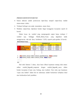 Sistem pakar fuzzy logic | DOCX