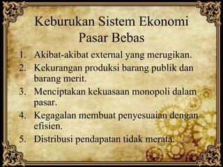 Sistem pasar bebas_dan_kebijakan_pemerin | PPT