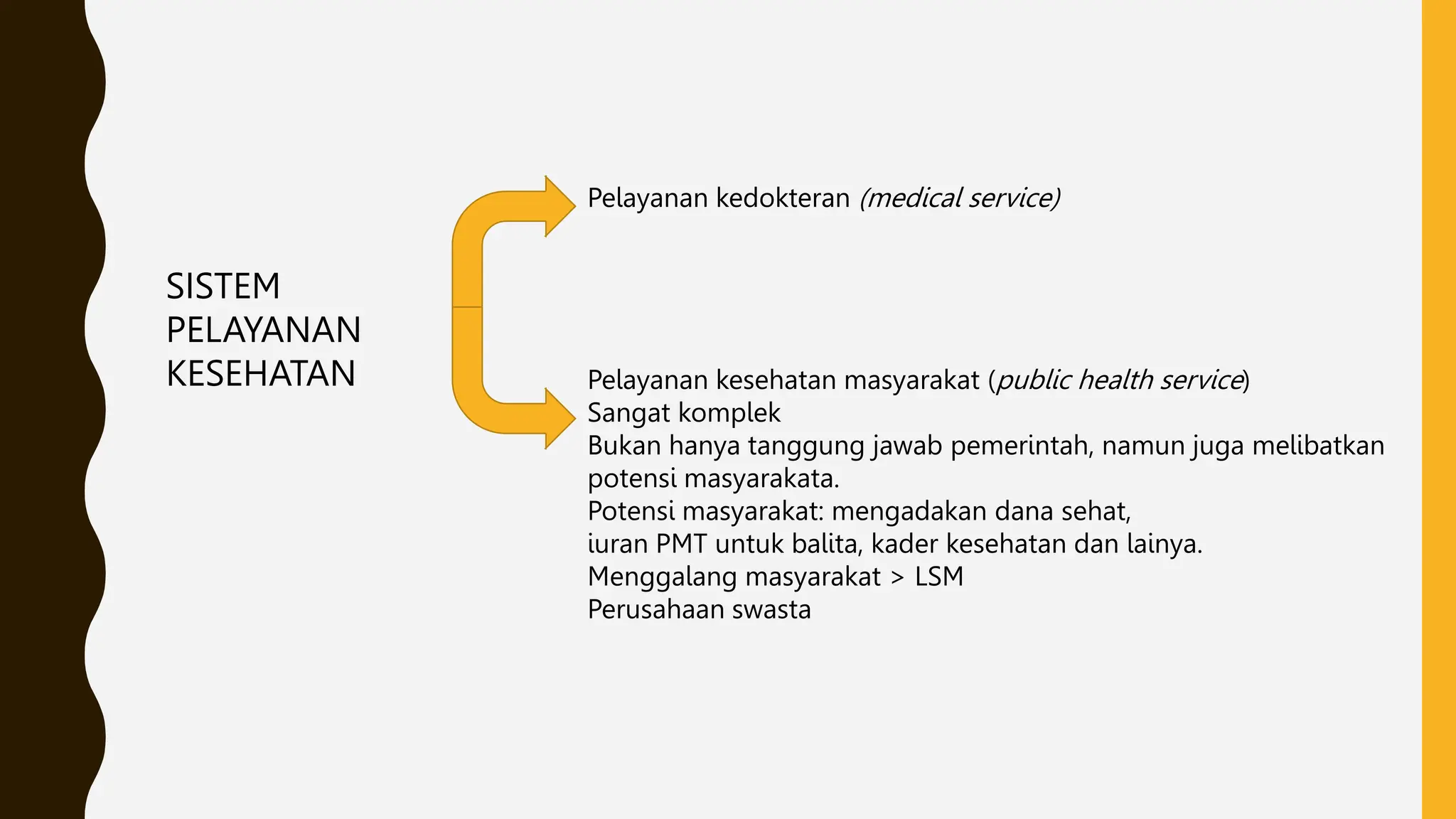 Sistem pelayanan kesehatan dan sistem rujukan.pptx
