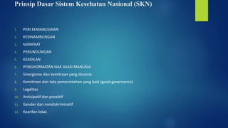 Sistem pelayanan kesehatan | PPTX