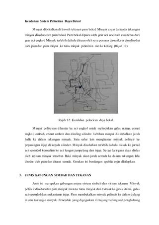 Sistem pelinciran | DOCX