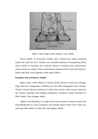 Sistem pelinciran | DOCX