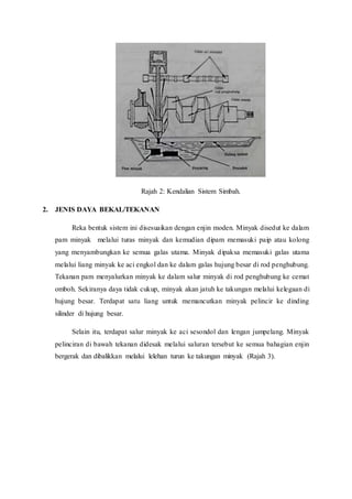 Sistem pelinciran | DOCX