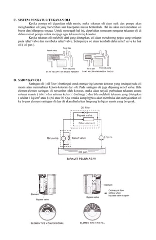 Sistem pelumasan | DOC