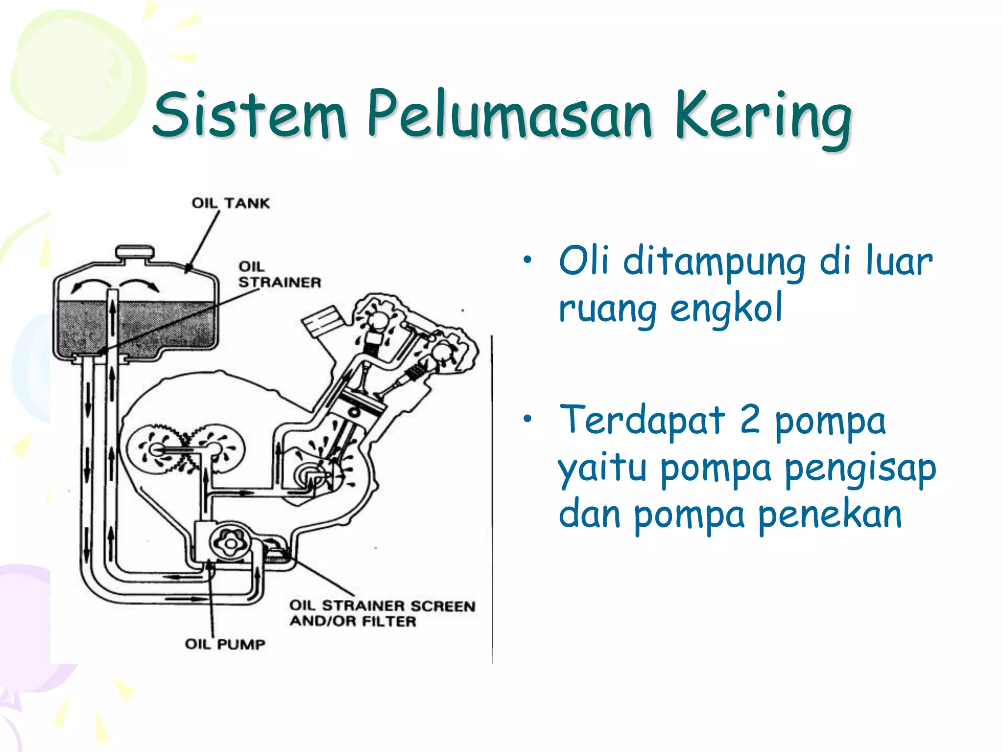 Sistem Pelumasan.ppt