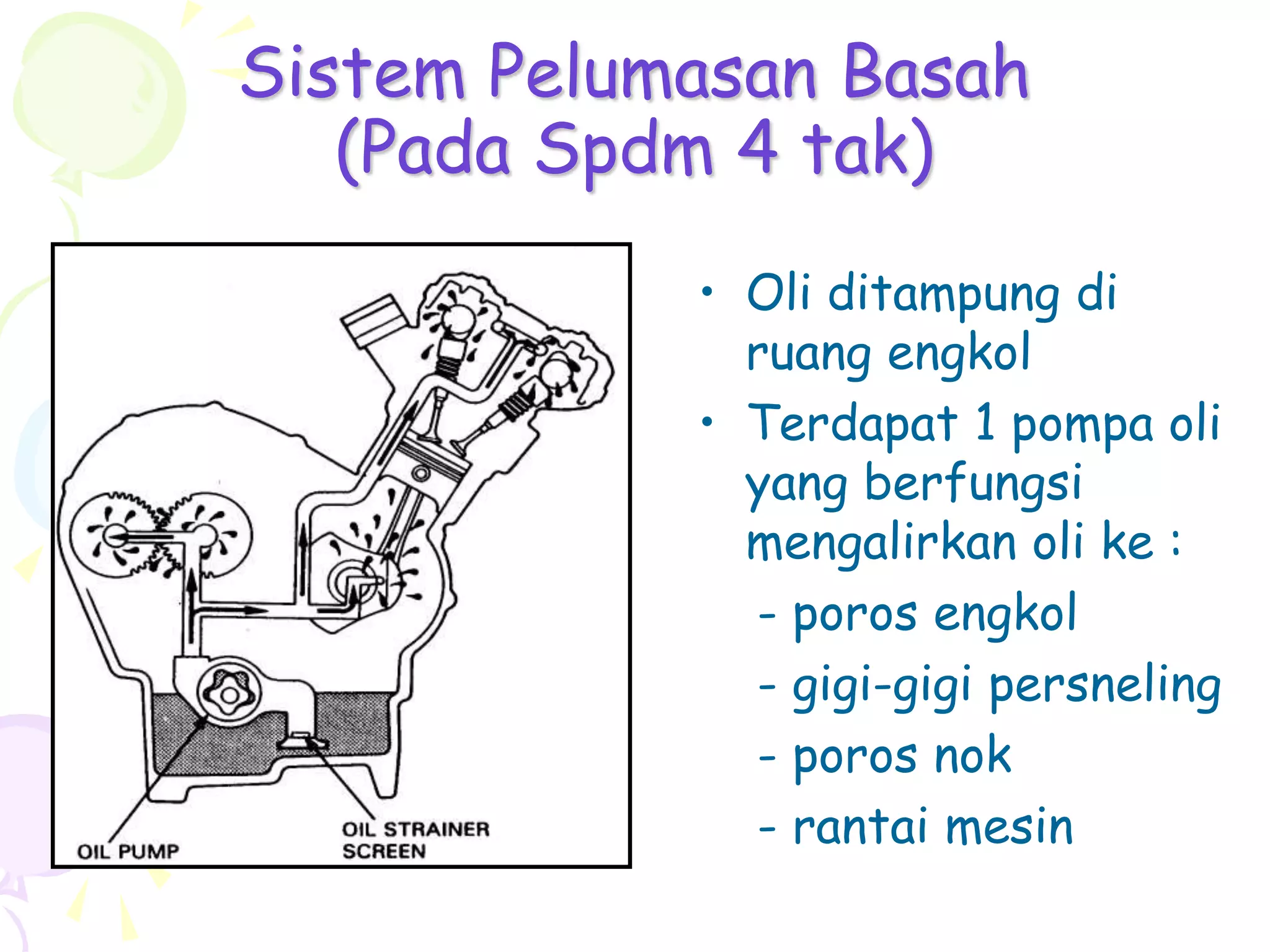Sistem Pelumasan.ppt