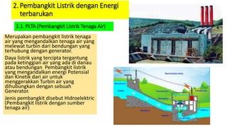 Sistem pembangkit listrik | PPTX