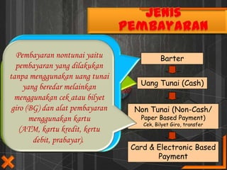 Sistem pembayaran | PPTX