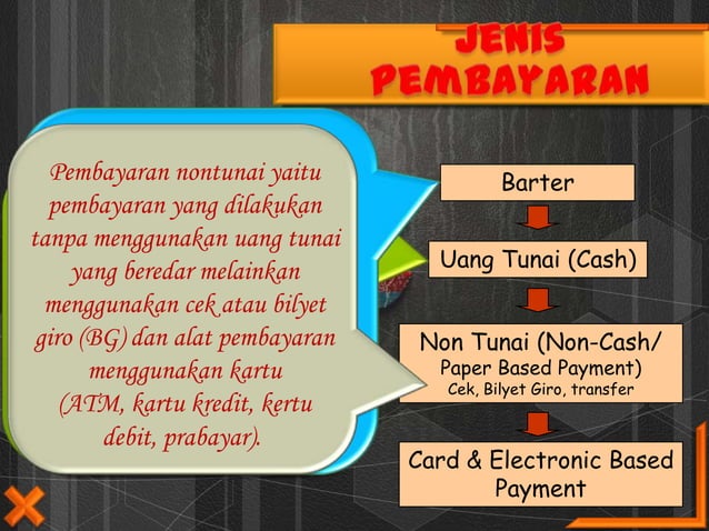 Sistem pembayaran | PPTX