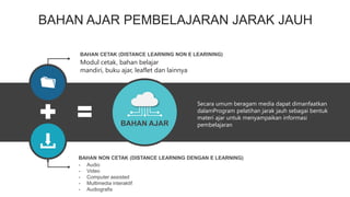 Sistem Pembelajaran Jarak Jauh | PDF