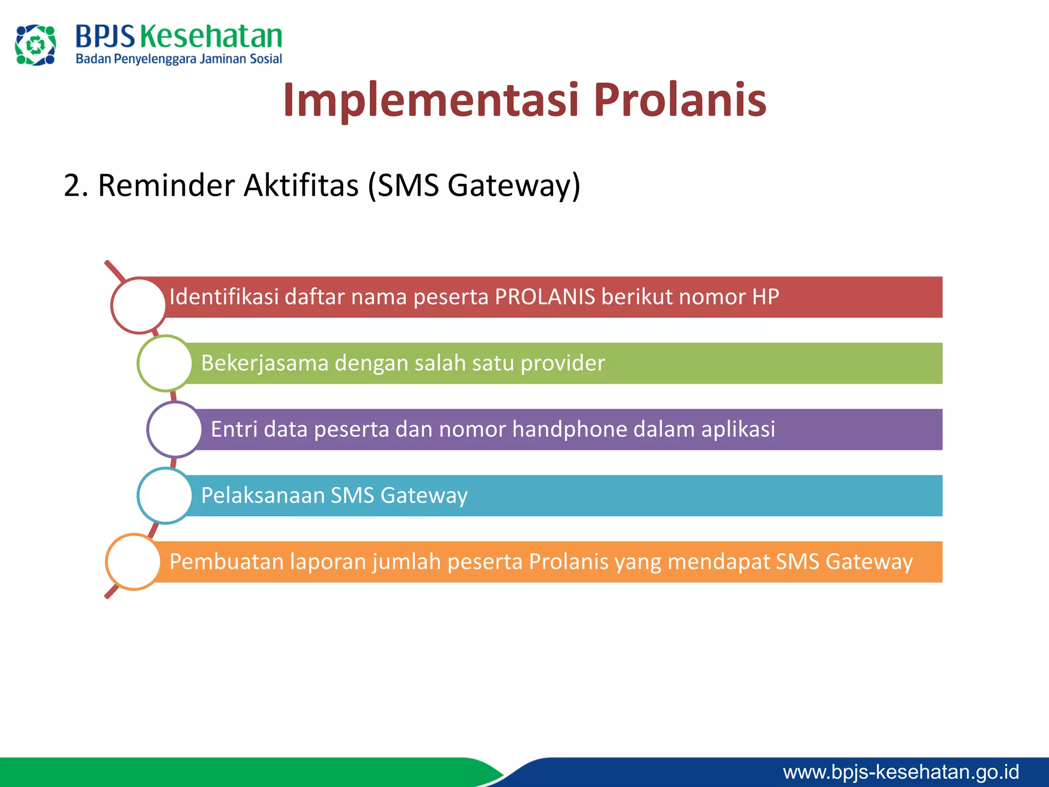 Sistem pembiayaan FKTP bpjs kesehatan 2015 | PDF