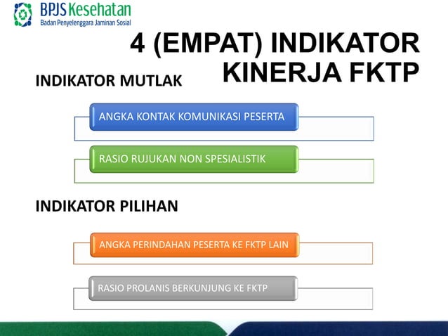 Sistem pembiayaan bpjs kesehatan 2015 [kapitasi berbasis kinerja] | PDF