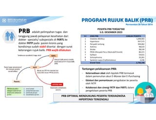 Sistem Pembiayaan dan Rujukan pasien Hipertensi di FKTP dan FKTL.pdf
