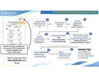 Sistem Pembiayaan dan Rujukan pasien Hipertensi di FKTP dan FKTL.pdf