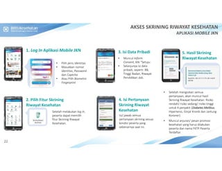 Sistem Pembiayaan dan Rujukan pasien Hipertensi di FKTP dan FKTL.pdf