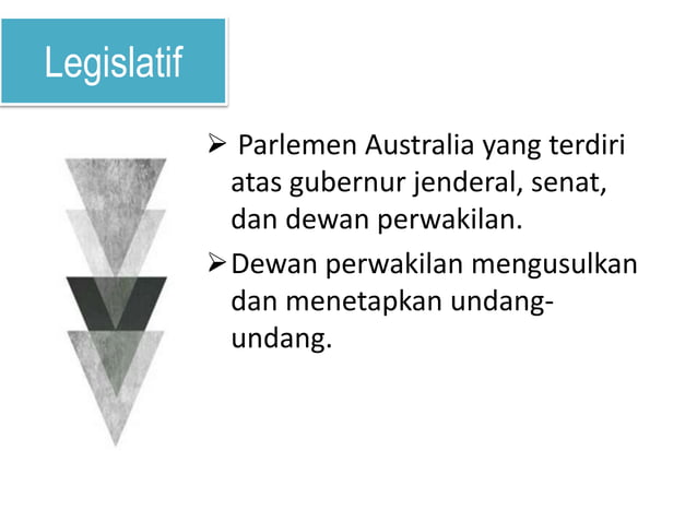 Sistem pemerintahan australia | PPT Sistem pemerintahan australia | PPT