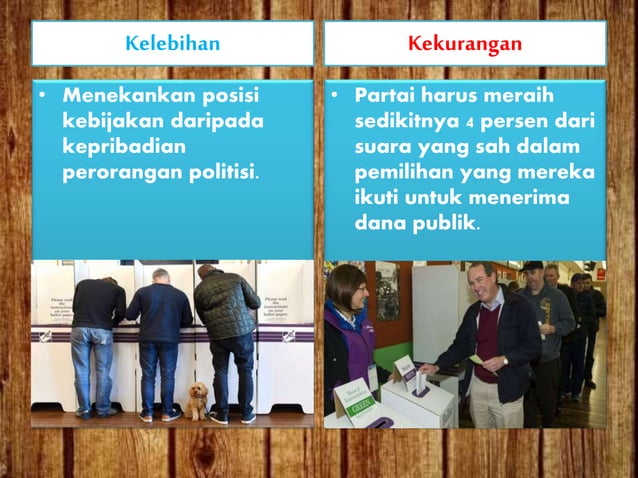 Sistem pemerintahan australia | PPT Sistem pemerintahan australia | PPT