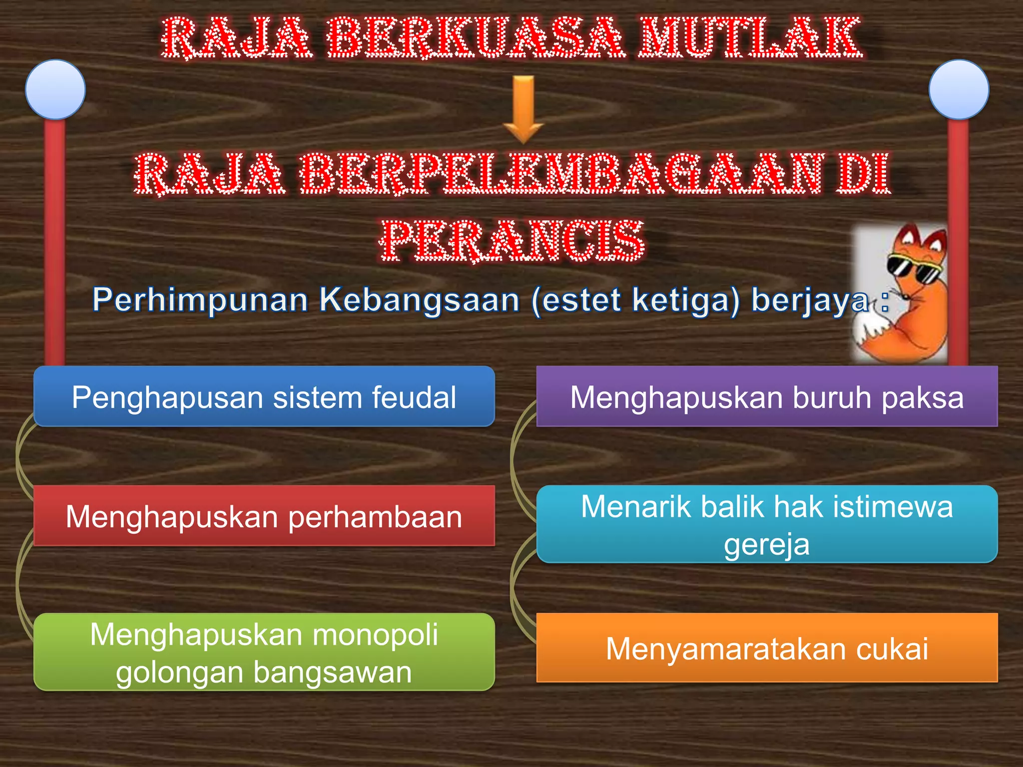 Sistem Pemerintahan Beraja Mutlak Di Perancispenggal 1 Stpm Ppt