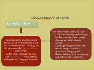 Sistem pemerintahan denmark | PPTX