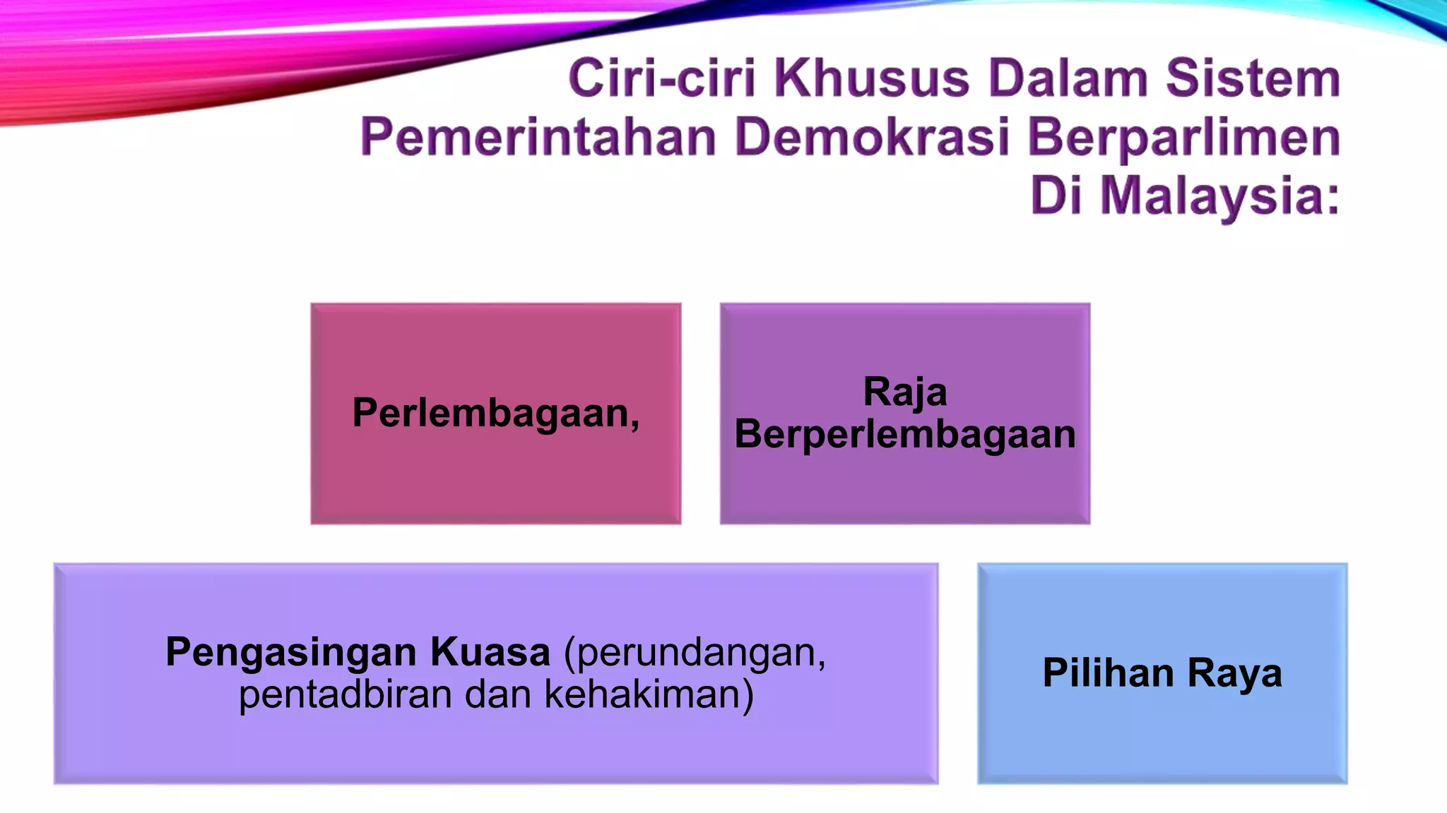 Sistem Pemerintahan Negara Demokrasi Berparlimen Raja Berperlembagaan Ppt 