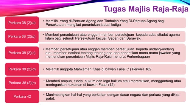 Sistem pemerintahan negara (Demokrasi Berparlimen Raja Berperlembagaan) | PPTX