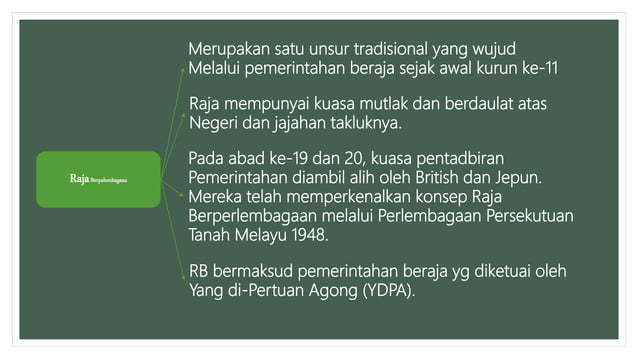 Sistem pemerintahan negara | PPTX