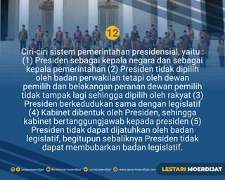 Sistem Pemerintahan Presidensial Dikompresi | PDF