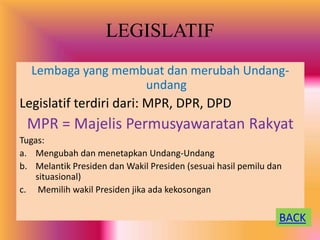 Sistem pemerintahan pusat | PPT