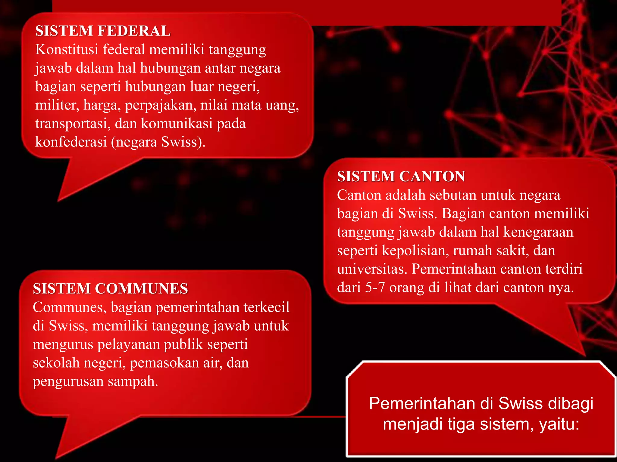 Sistem pemerintahan swiss | PPTX