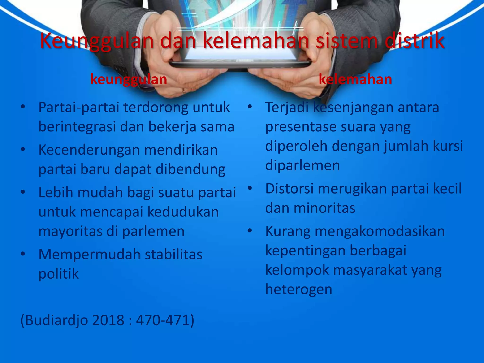 Sistem pemilu indonesia | PPTX