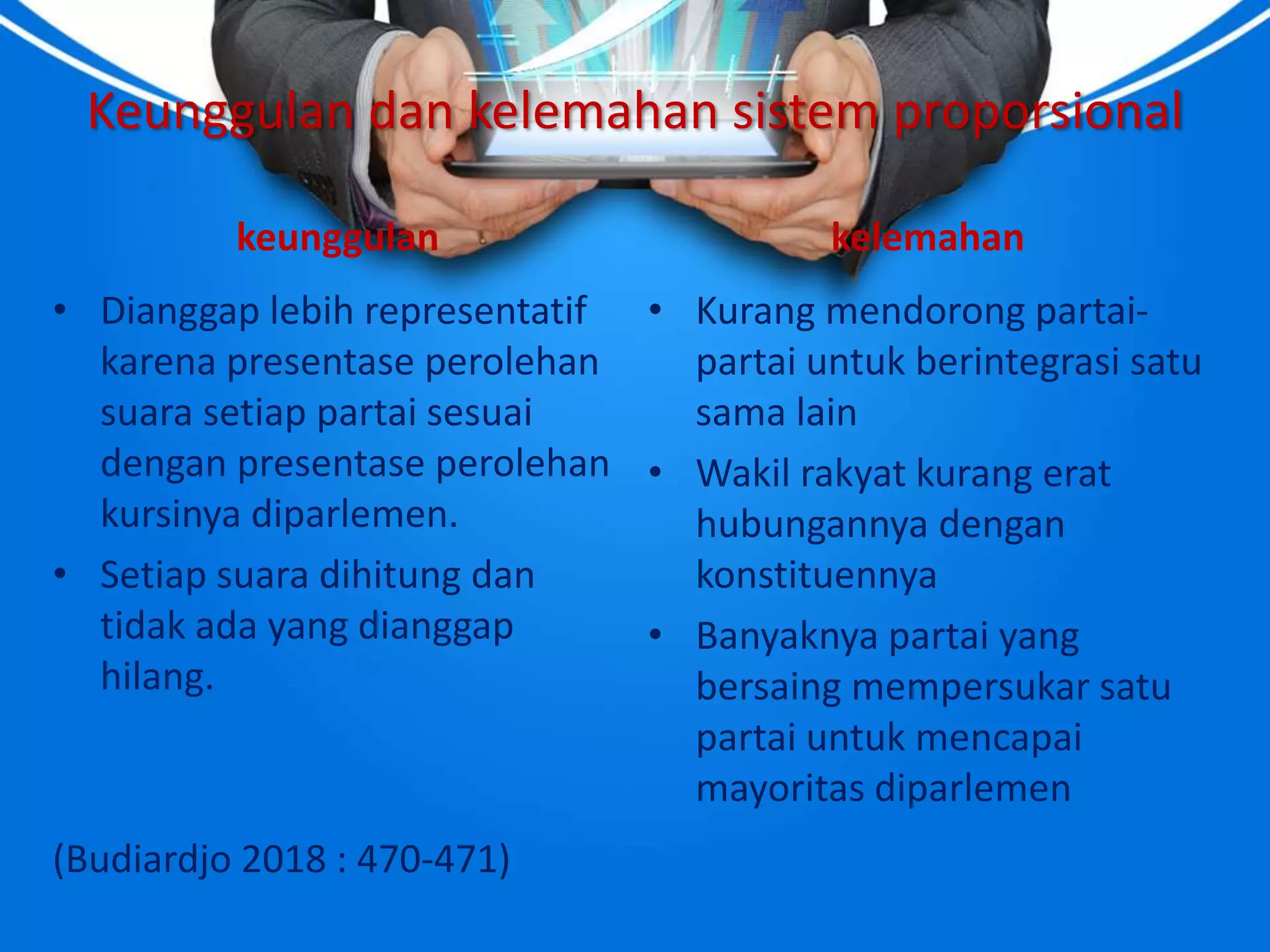 Sistem pemilu indonesia | PPTX