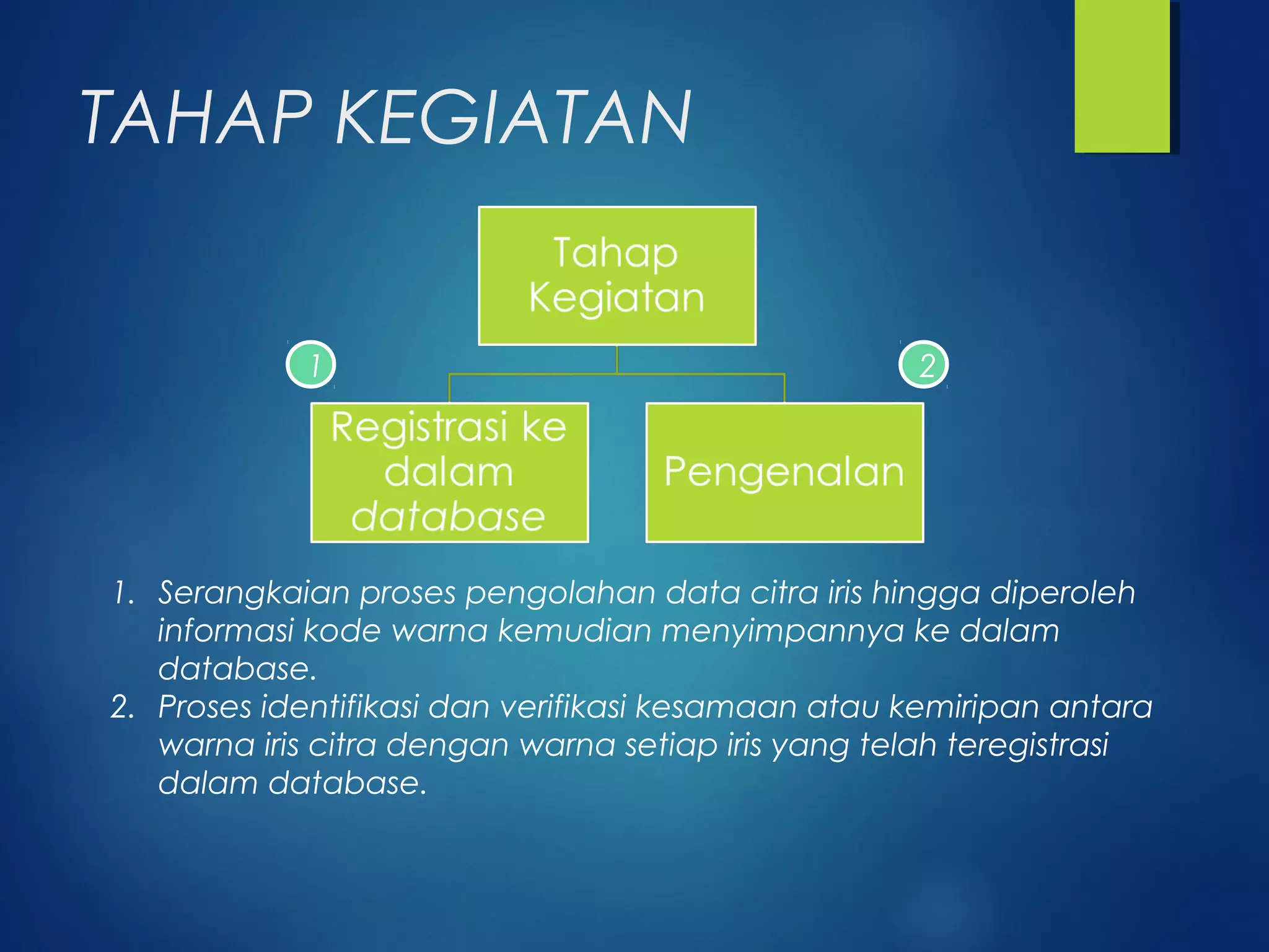 Sistem pemindai biometrik retina dan iris | PPT
