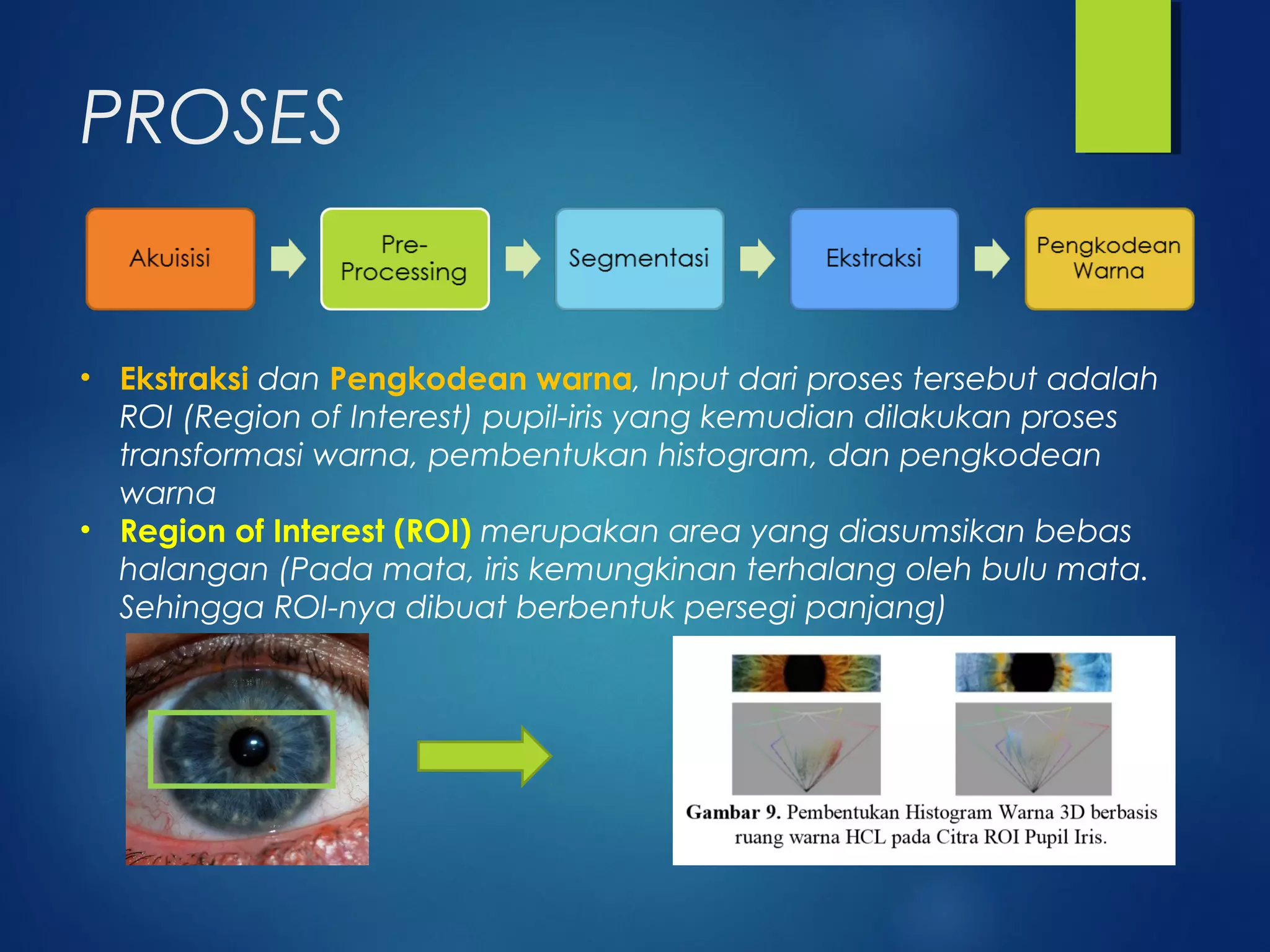 Sistem pemindai biometrik retina dan iris | PPT