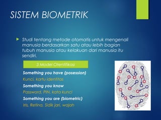 Sistem pemindai biometrik retina dan iris | PPT