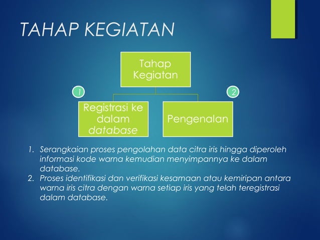 Sistem pemindai biometrik retina dan iris | PPT