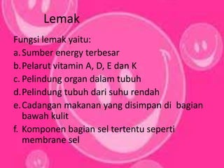 Sistem Pencernaan | PPTX