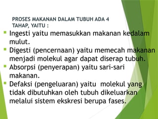 SISTEM PENCERNAAN PADA MANUSIA PART 2.pptx