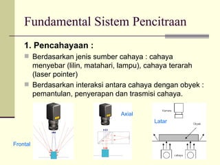 Sistem Pencitraan Untuk Menangkap Citra Polarisasi | PPT