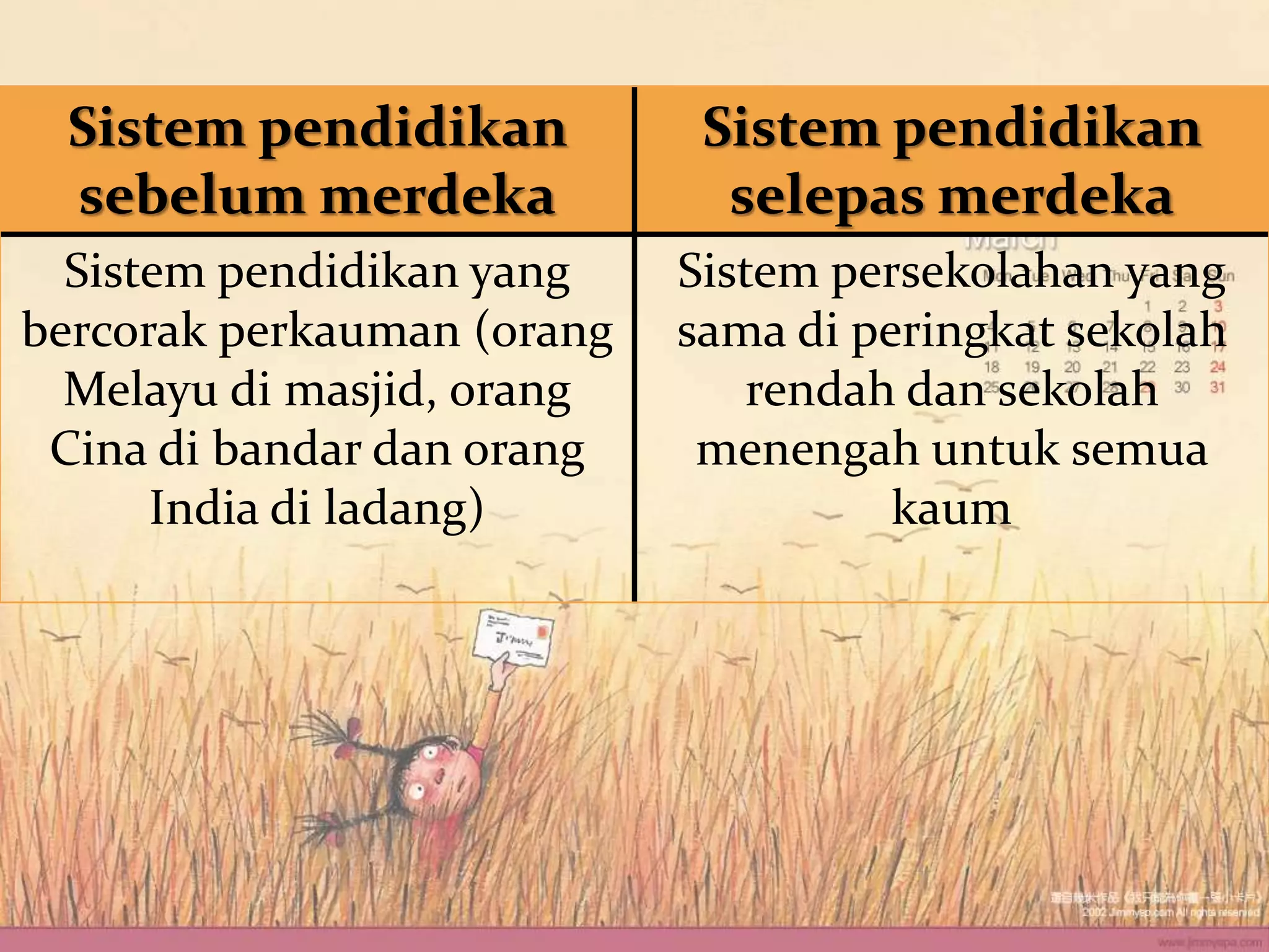 Sistem pendidikan di malaysia sebelum dan selepas kemerdekaan | PPTX
