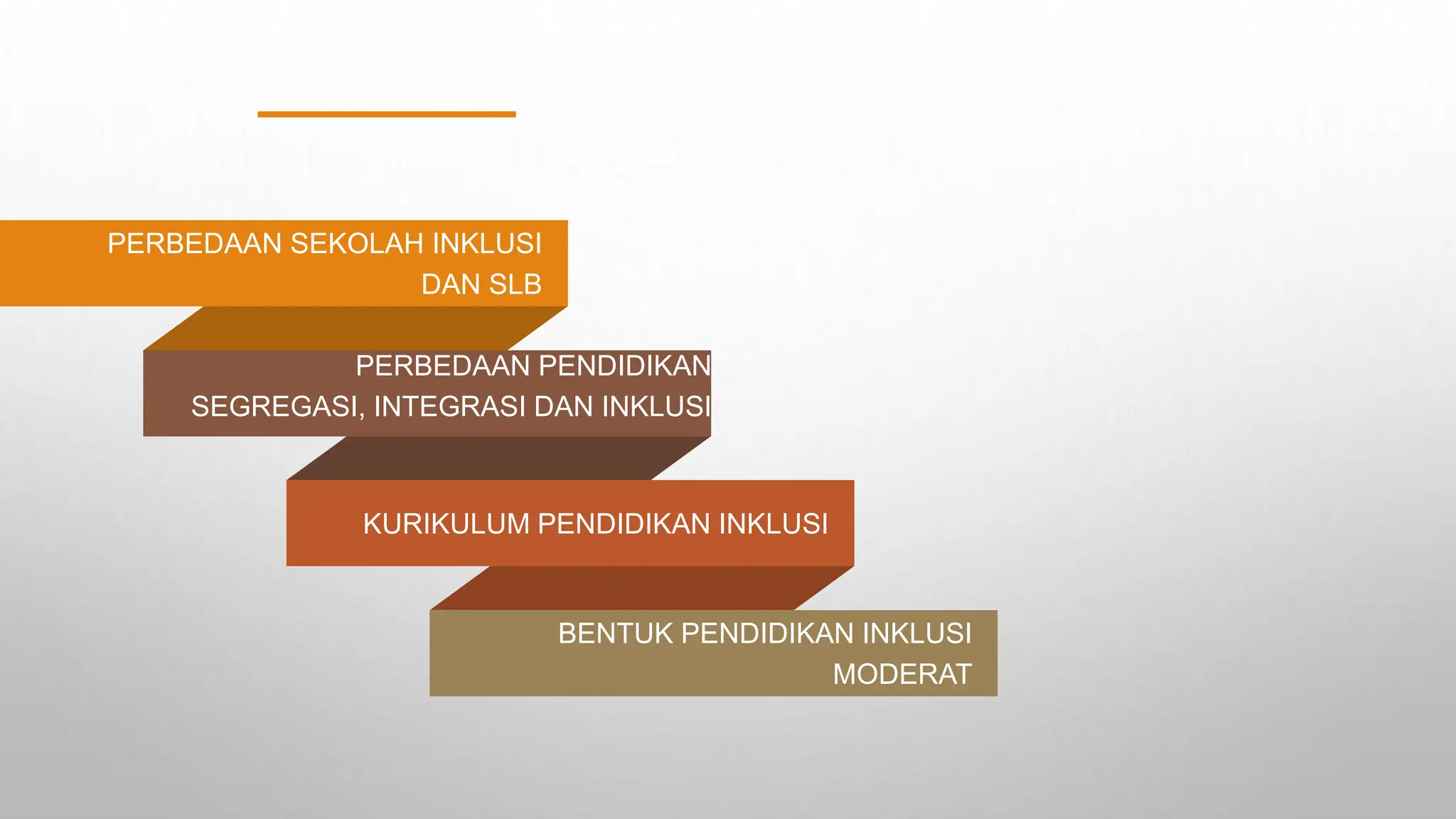 SISTEM PENDIDIKAN SEKOLAH INKLUSI dan SLB.pptx
