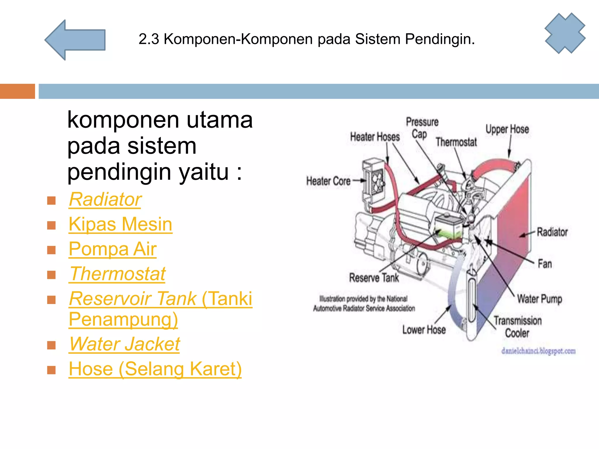 Sistem pendingin | PPTX