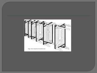 SISTEM_PENDINGIN_FULL.pptx