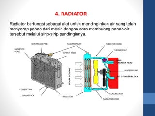 Sistem Pendingin Kendaraan Ringan.pptx