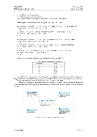 Sistem Pendukung Keputusan Penerimaan Karyawan Dengan Metode Simple ...