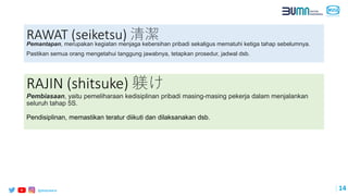 Prinsip penarapan 5R (Ringkas,Rapi, Resik, Rawat dan Rajin) area Kantor ...