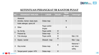 Prinsip penarapan 5R (Ringkas,Rapi, Resik, Rawat dan Rajin) area Kantor ...