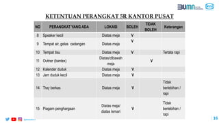 Prinsip penarapan 5R (Ringkas,Rapi, Resik, Rawat dan Rajin) area Kantor ...