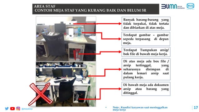 Prinsip penarapan 5R (Ringkas,Rapi, Resik, Rawat dan Rajin) area Kantor ...