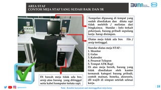 Prinsip penarapan 5R (Ringkas,Rapi, Resik, Rawat dan Rajin) area Kantor ...