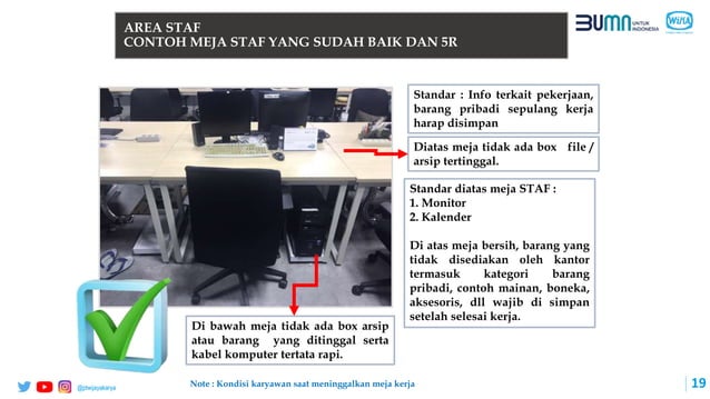 Prinsip penarapan 5R (Ringkas,Rapi, Resik, Rawat dan Rajin) area Kantor ...
